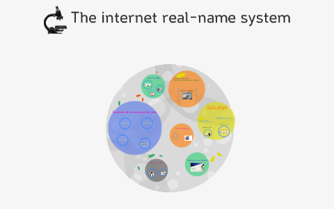 The internet real-name system by Junwoo Kwon on Prezi