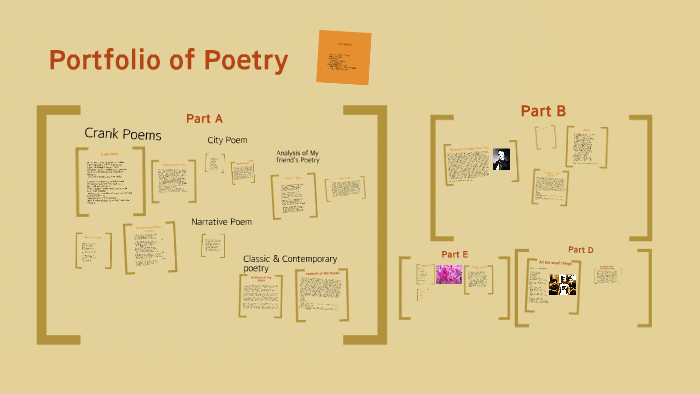 Portfolio of Poetry by 장한 이 on Prezi