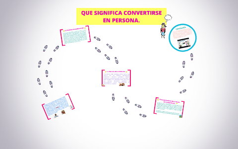 QUE SIGNIFICA CONVERTIRSE EN PERSONA. by