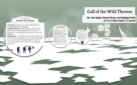 Call of the Wild Themes by Alyssa Sharp on Prezi