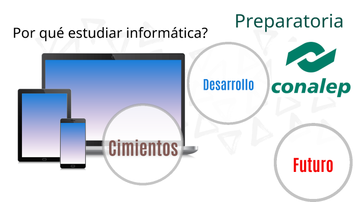 Carrera de informática 2022 by hector rios on Prezi