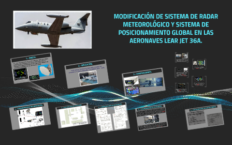 INSTALACIÓN Y MANTENIMIENTO DE RADAR METEOROLÓGICO RDR-2000, by rodolfo pimentel on Prezi