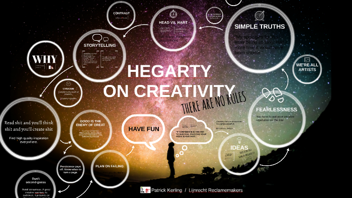 HEGARTY ON CREATIVITY SUMMARY by Patrick Kerling on Prezi