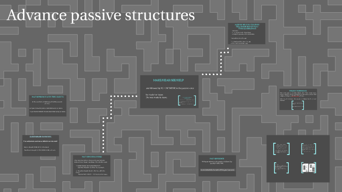 Advance passive structures by Maria Szumilas on Prezi