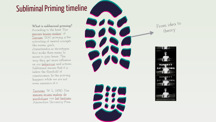 Subliminal Priming timeline by Gudo Wisselo on Prezi