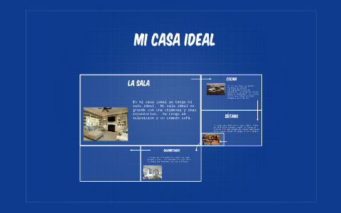 Mi casa ideal by Olivia Gillespie on Prezi