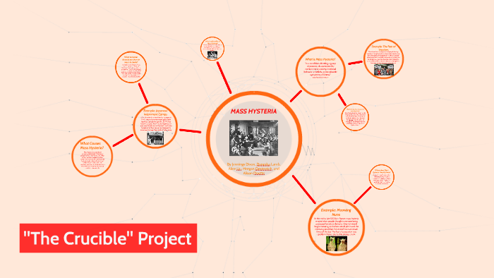 "The Crucible" Project: Mass Hysteria by Morgan Oestereich on Prezi