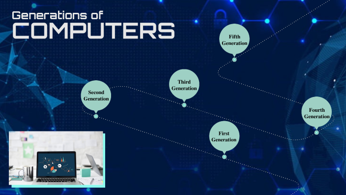 Generations of Computer by Da on Prezi