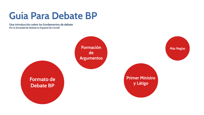 Guia Para Debate BP - Cornell by Nicole Fung on Prezi