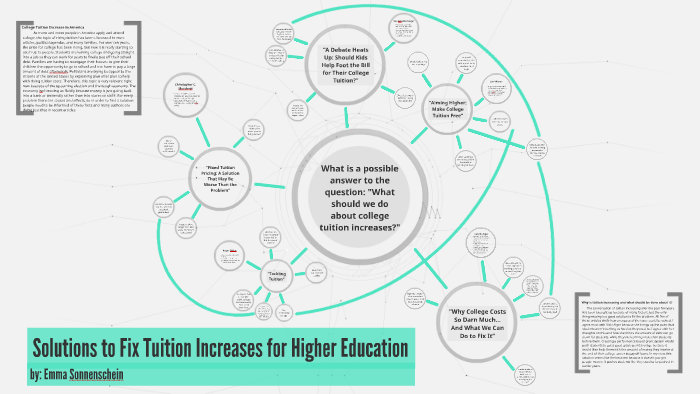 Solutions to Fix Tuition Increase for Higher Education by Emma ...