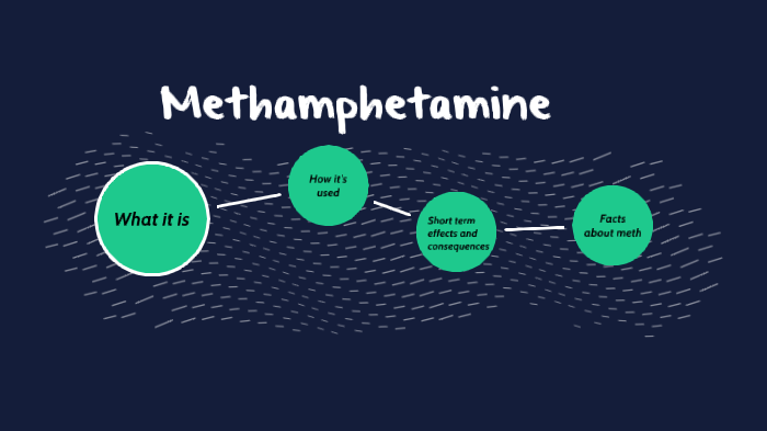 Meth Project by Jake Kuper on Prezi