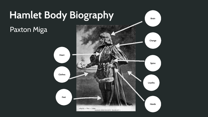 Hamlet Body Biography by Paxton Miga on Prezi
