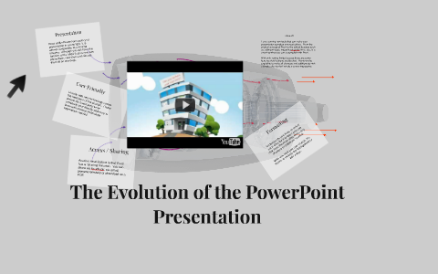The Evolution of the PowerPoint Presentation by Ketha Flagg on Prezi