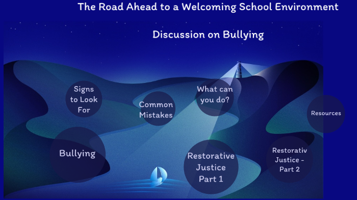Let's STOP Bullying NOW! by Carol Rendon on Prezi