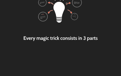 Every magic trick consists in 3 parts by Victor Morais on Prezi