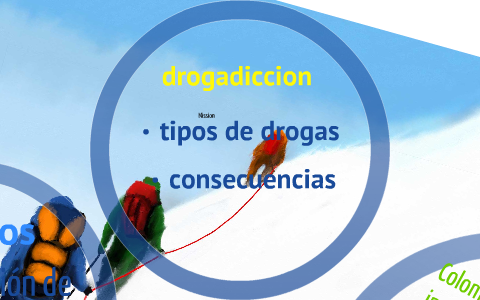 Que es la drogadiccion by Maria Rodriguez on Prezi