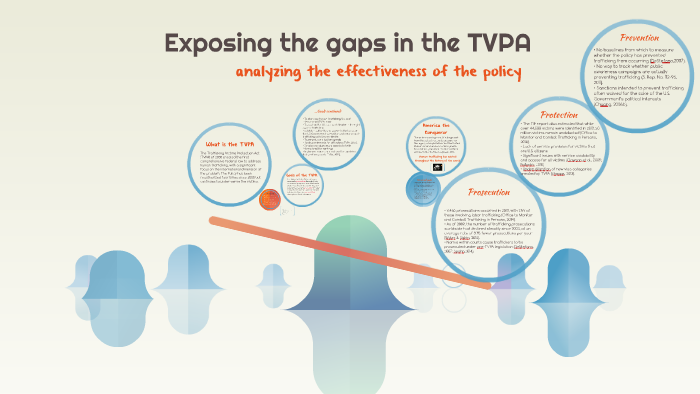 Exposing the gaps in the TVPA by on Prezi