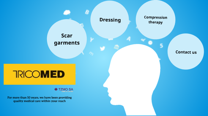 Codopress & Codosil by Barbara Wójcik on Prezi