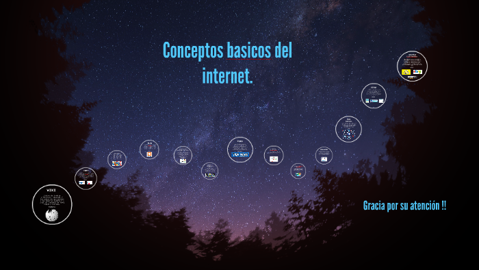 Conceptos basicos del internet by Aexs Medina