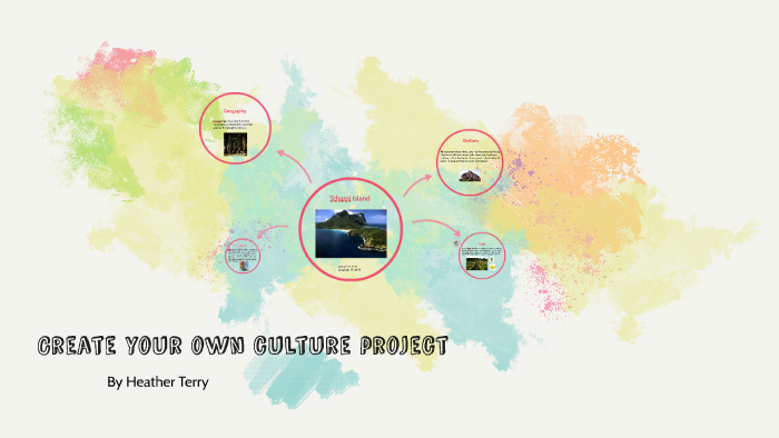 Create your own culture project by Heather Terry on Prezi