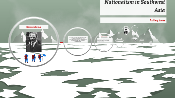 Nationalism in Southwest Asia by Ashley Jones on Prezi