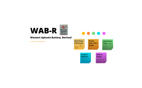 WAB-R by Shelly Ransom on Prezi