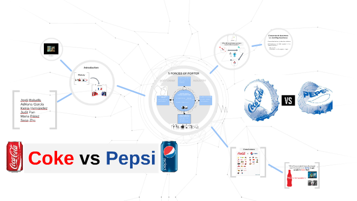 Coke vs. Pepsi. Strategic Management II by Jordi Balsells i Costa on Prezi
