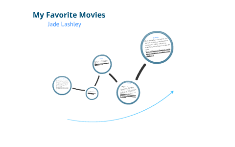 My Favorite Movies by Jade Lashley on Prezi