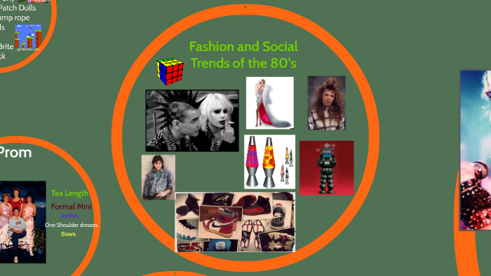 Consumer goods, fashion and social trends of the 80's by Dan Maguire on ...