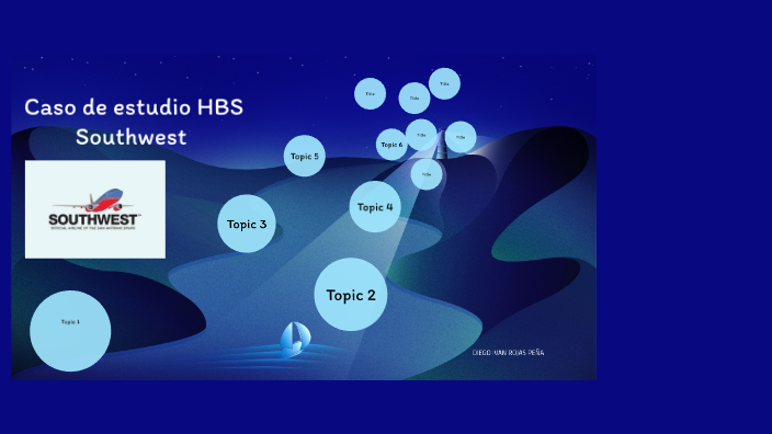Caso de estudio HBS Southwest by diego ivan rojas peña on Prezi