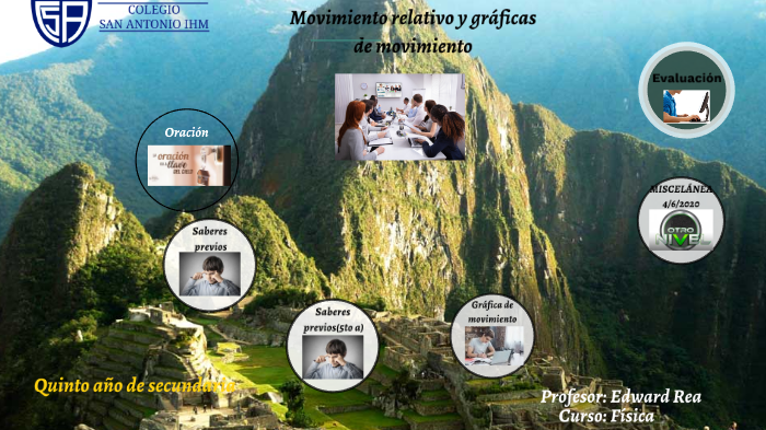 8. MOVIMIENTO RELATIVO by EDWARD REA on Prezi