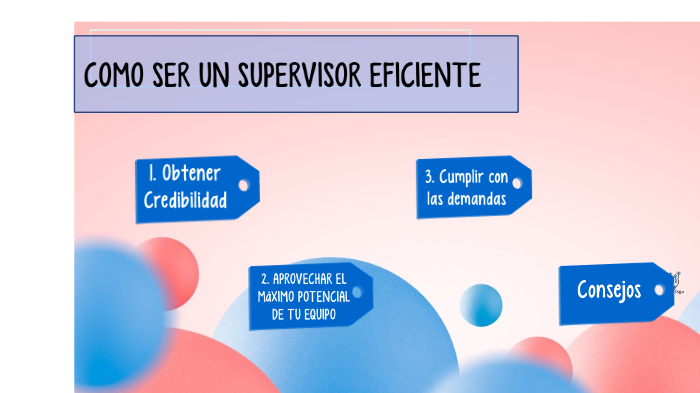 COMO SER UN SUPERVISOR EFICIENTE by CAROLINA HENAO on Prezi