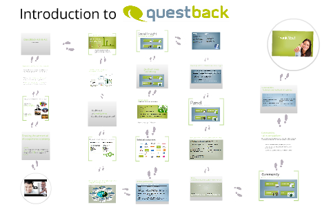 Introduction to QuestBack by QuestBack Nederland on Prezi