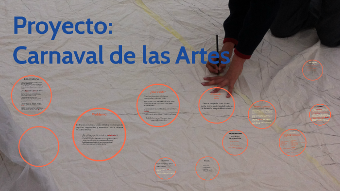 Proyecto: Carnaval de las Artes by Contexto de mente on Prezi