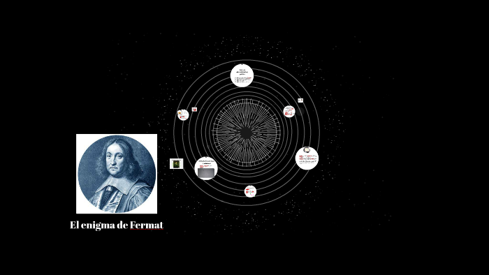El enigma de Fermat by Carina Silvestro
