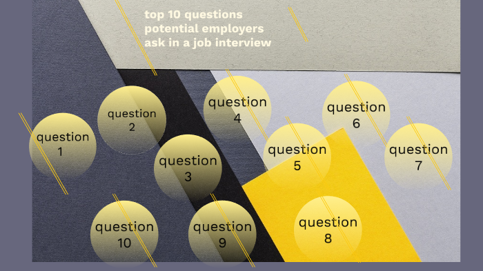 top 10 questions potential employers ask in a job interview by melanie ...