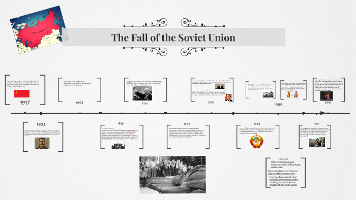 The Fall of the Soviet Union by tyler jamez on Prezi