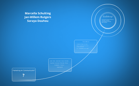Marketing en Communicatie! by Jan-Willem Rutgers on Prezi