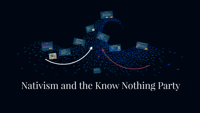 Nativism and the Know Nothing Party by Anita Kriz on Prezi
