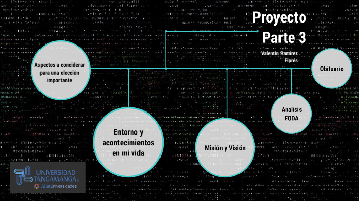 Proyecto Parte 3 by Ramirez Varfnof on Prezi