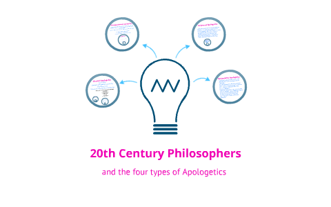20th Century Philosophers by jordan williams on Prezi