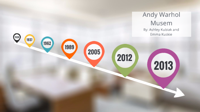 ANDY WARHOL by Ashley Kubiak on Prezi