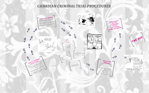 CANADIAN CRIMINAL TRIAL PROCEDURES by Samreen Fathima on Prezi