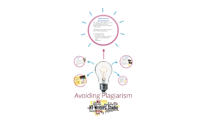 Avoiding Plagiarism-mini by Ryan Sharp on Prezi