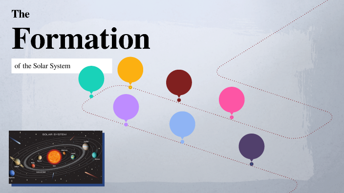 Formation Of The Solar System by Marissa Borges on Prezi