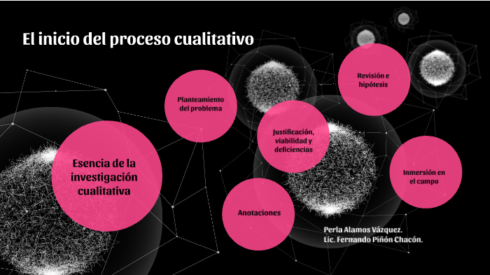 El inicio del proceso cualitativo by perla alamos on Prezi