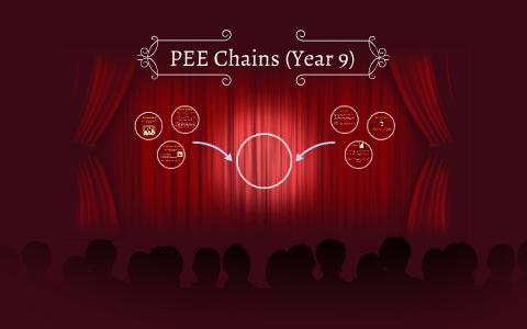 PEE Chains (Year 9) by Kristen Bohonis on Prezi