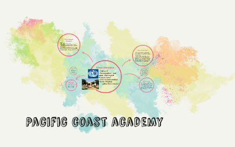 Uniform project proposal by Amanda Vergara on Prezi