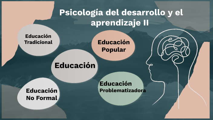 Psicología del desarrollo y el aprendizaje II y escuela y diversidad cultural by Marcos ...