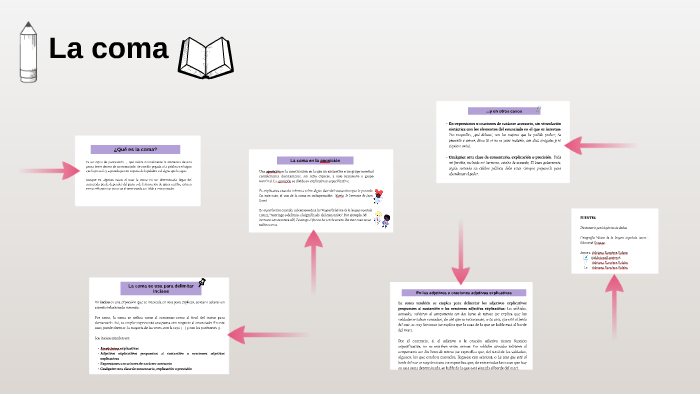 La coma by Adriana Ramirez Pabon on Prezi